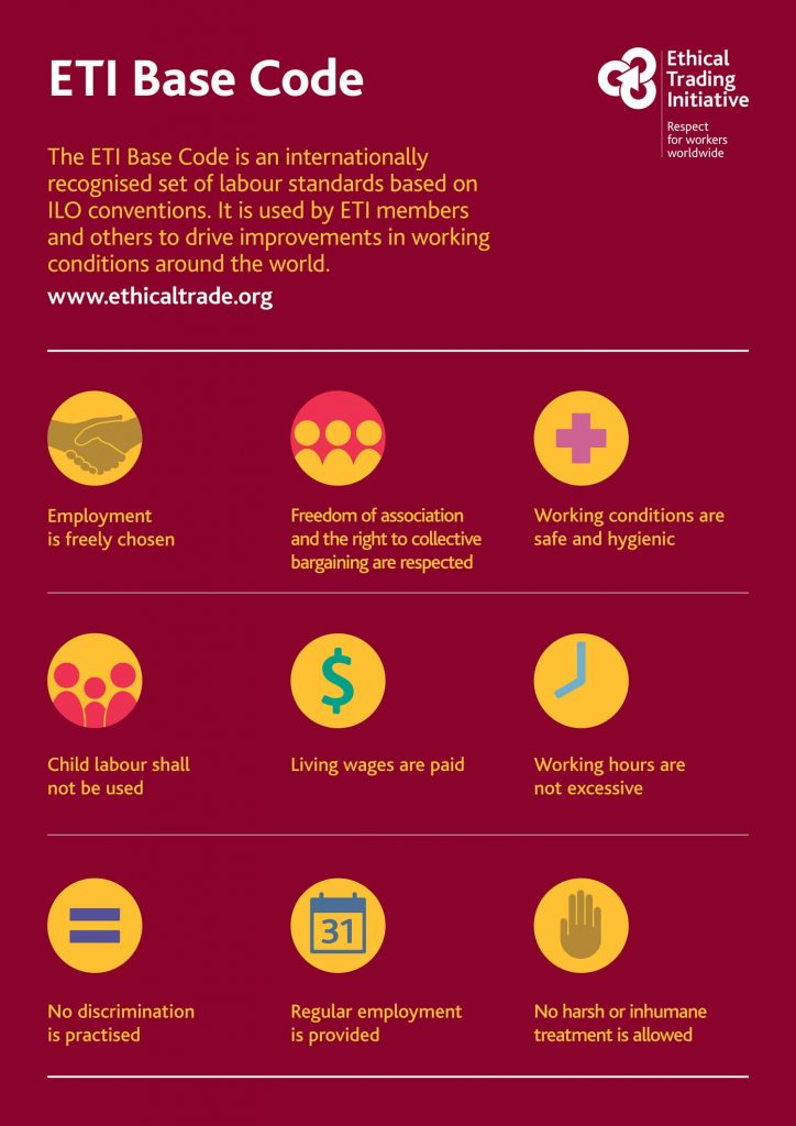 Rivapak | Ethical Sourcing